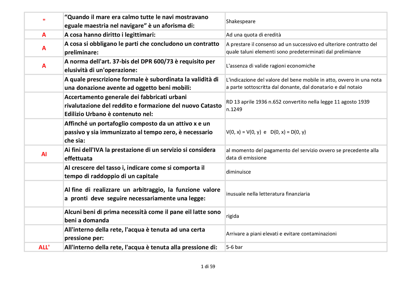 Economia Ed Estimo Ingegneria Civile Pegaso Docsity