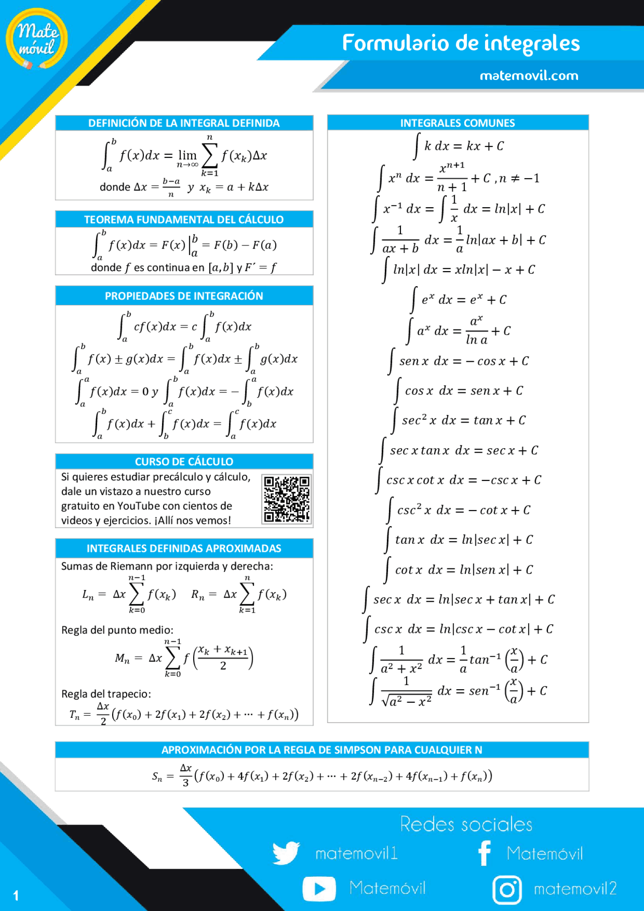 Ejercicios aplicativos y fórmulas - Docsity