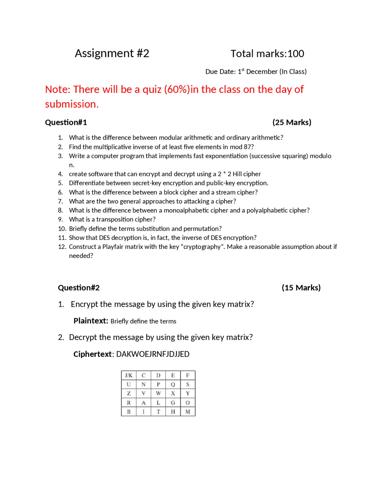 Test Data Algo Test Data Algo - Docsity
