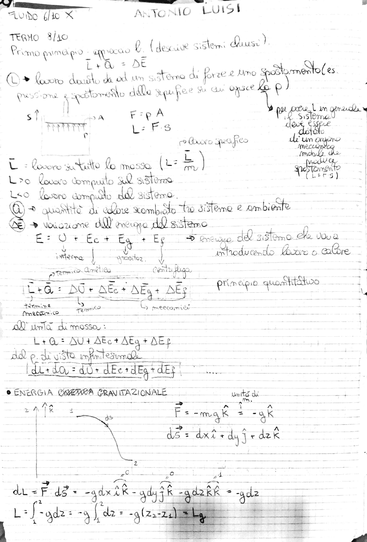 Principi Della Termodinamica Docsity