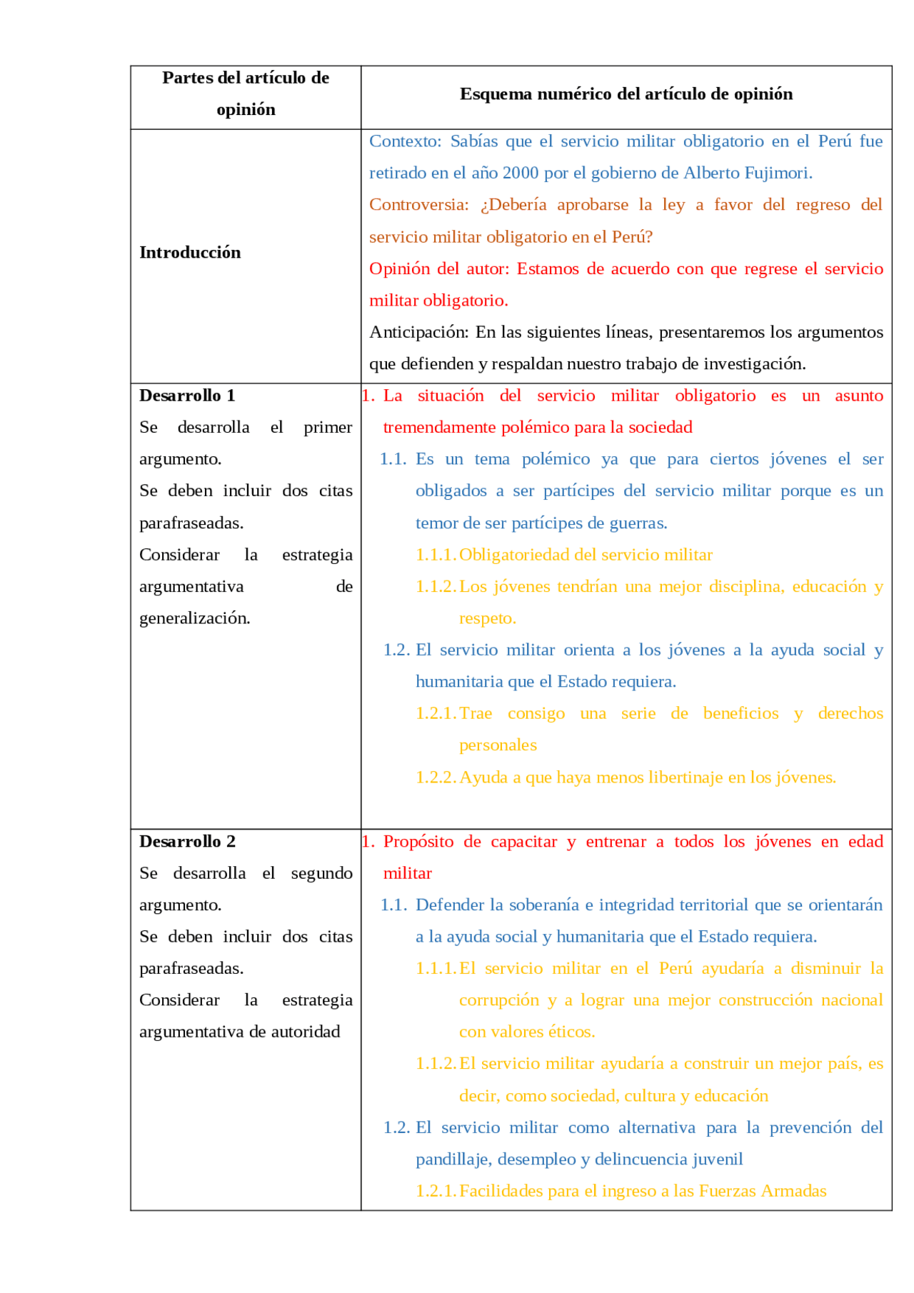 Examen De T4 Comunicacion 3 Exámenes Selectividad De Tecnologías De