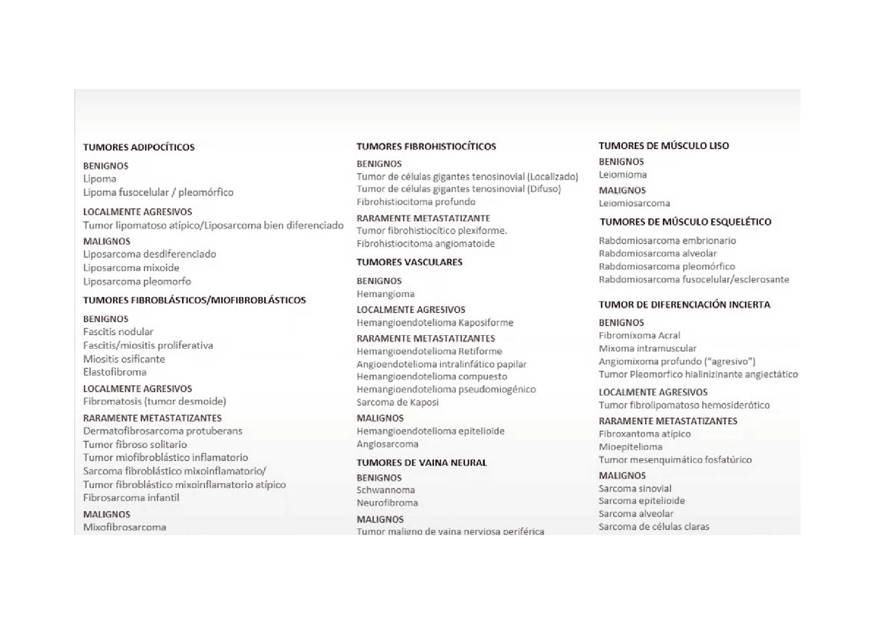 Clasificacion sarcomas - Docsity