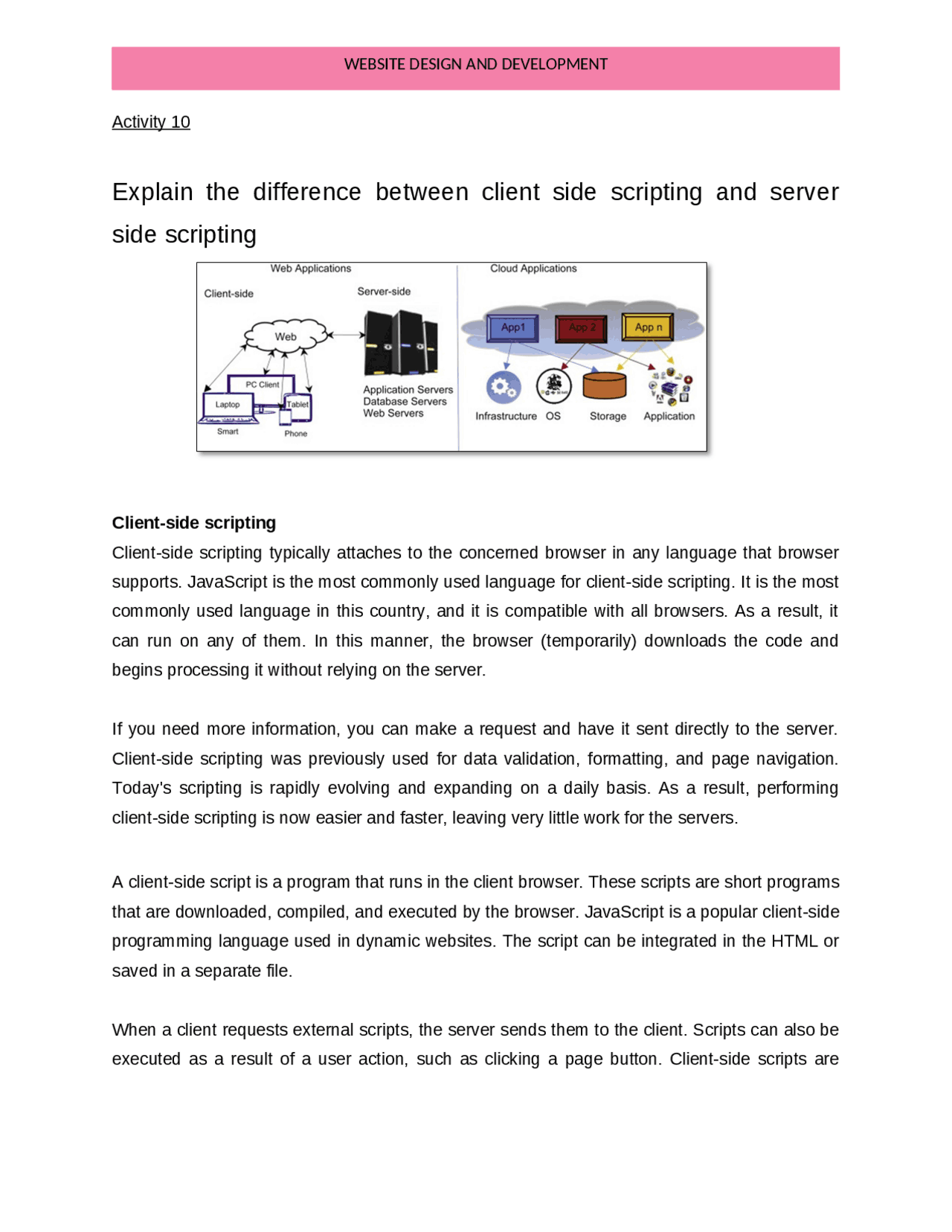 Website technologies level 5 HND 2021 - Docsity