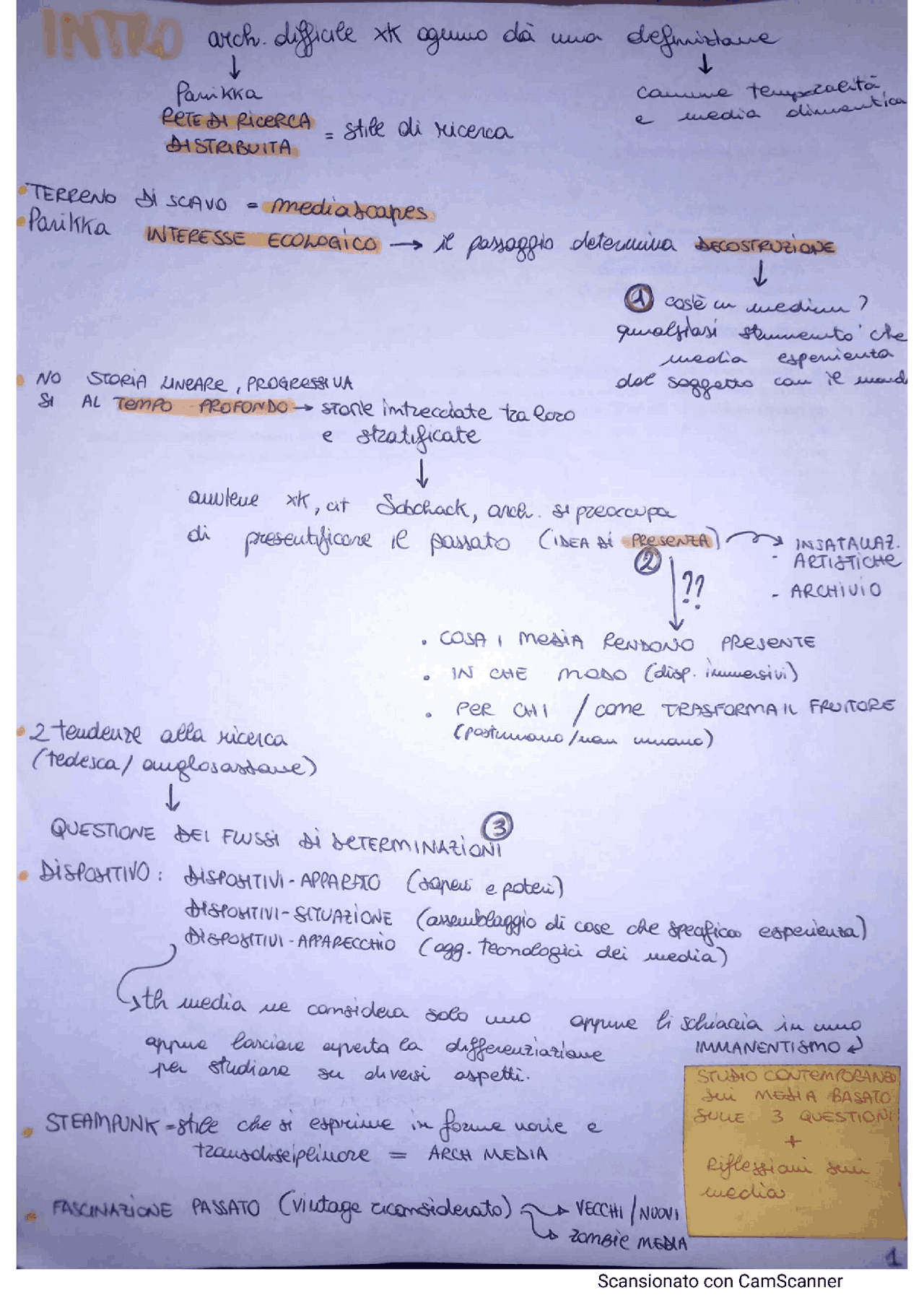 Schemi Archeologia Dei Media Parikka Manuale Schemi E Mappe