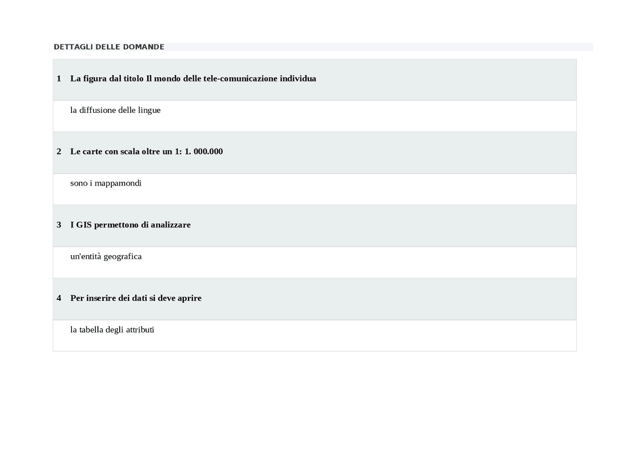 Test Completo Di Autovalutazione Con Risposte Docsity