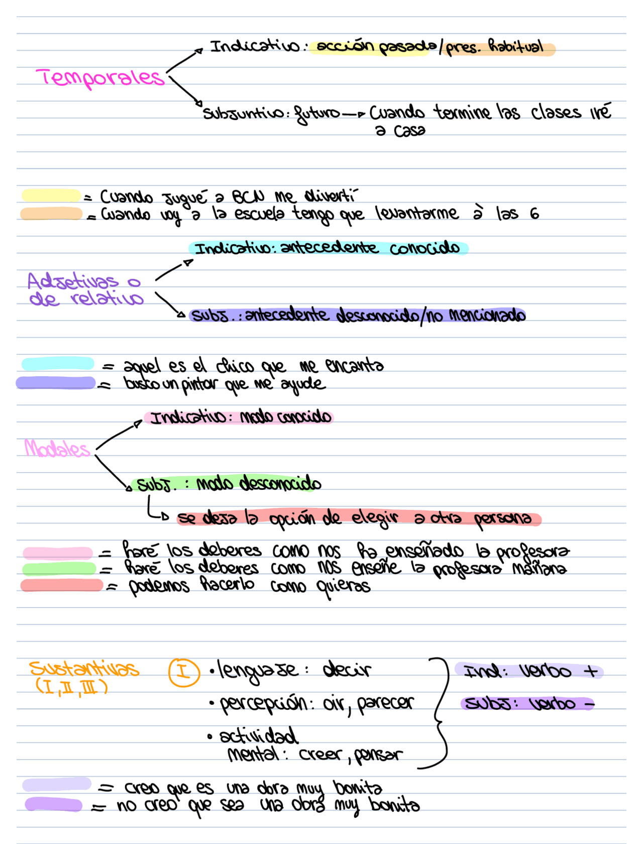 Oraciones Grammatica Spagnola Docsity