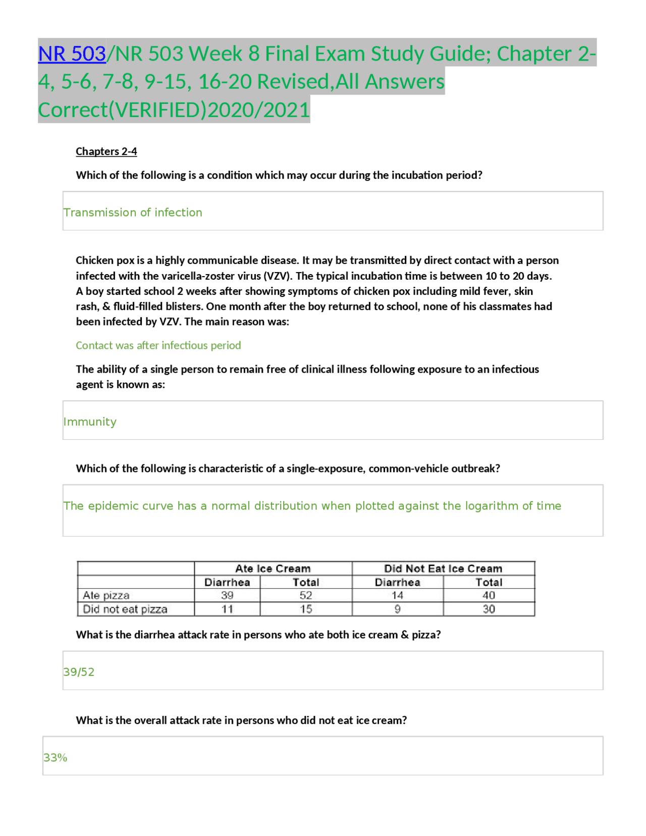 NR 503/NR 503 Week 8 Final Exam Study Guide; Chapter 2-4, 5-6, 7-8, 9-15, 16-20 Revised,Al - Docsity