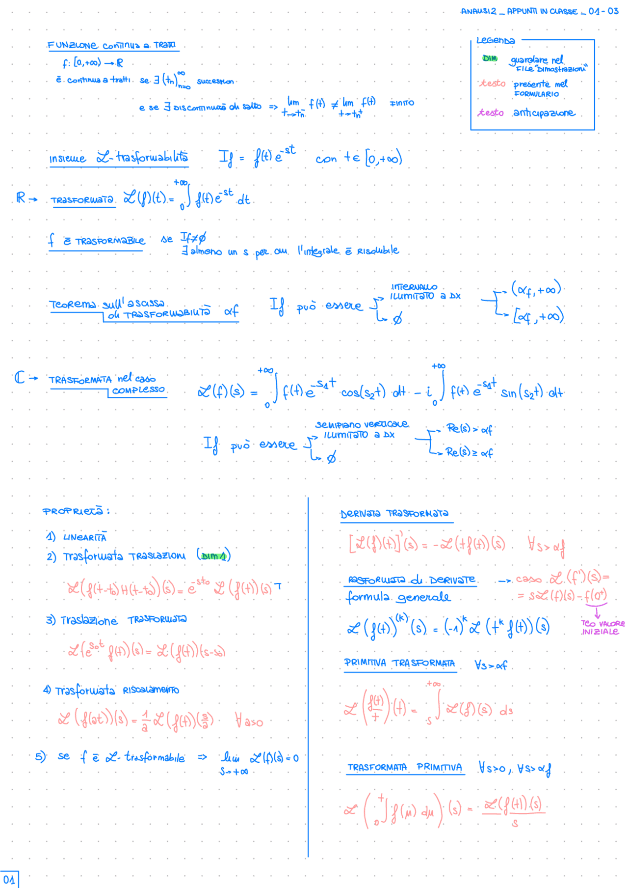 Riassunto File Appunti 01020304 Docsity