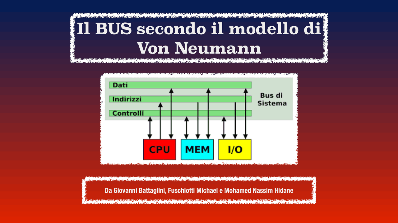 Appunti Sistema Operativo Docsity