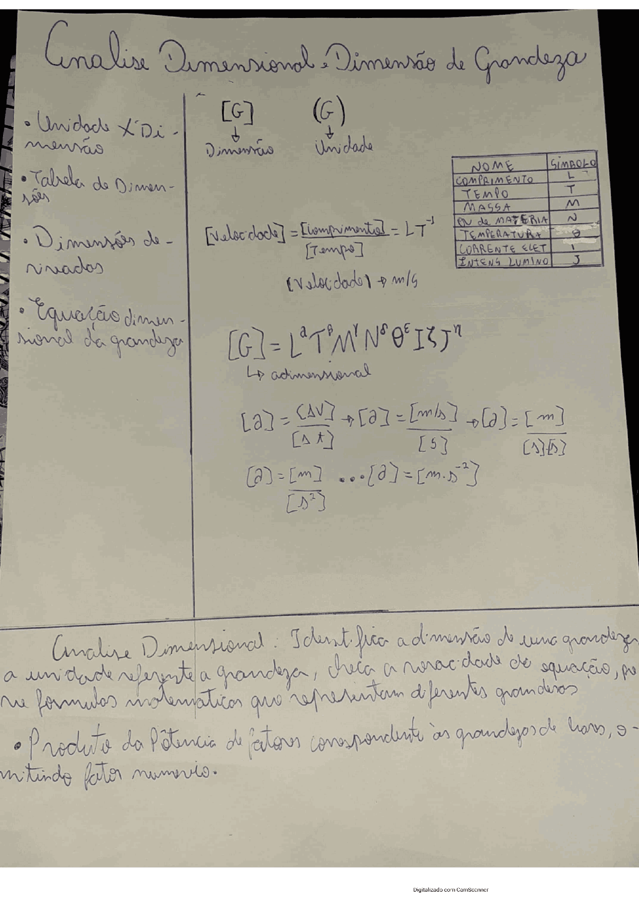 Analise dimensional - Docsity