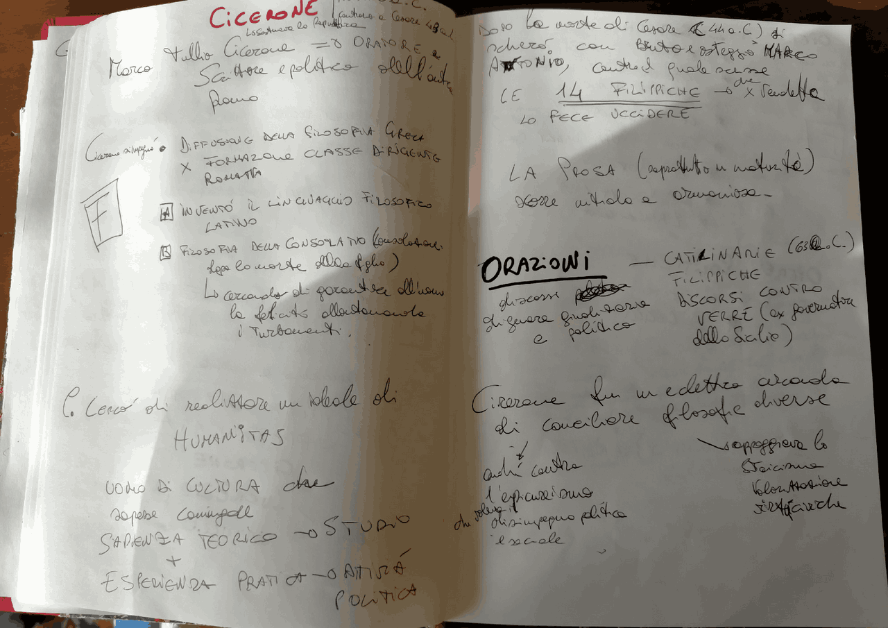 Cicerone E Alcune Opere Schemes And Mind Maps Performing Arts Docsity