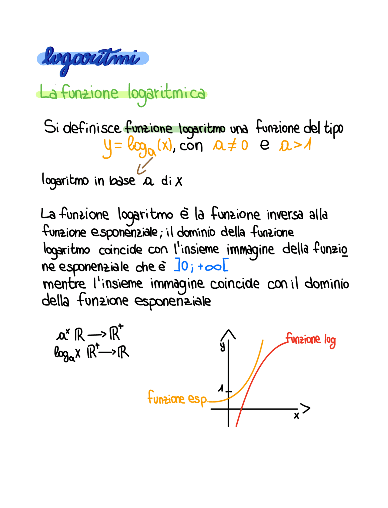 La funzione logaritmo - Docsity