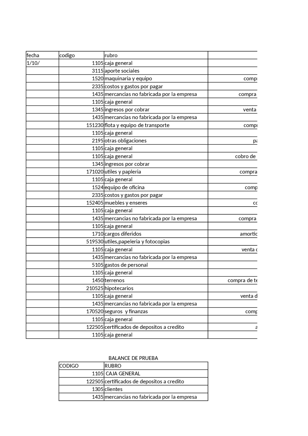 Asientos simples contables basicos - Docsity