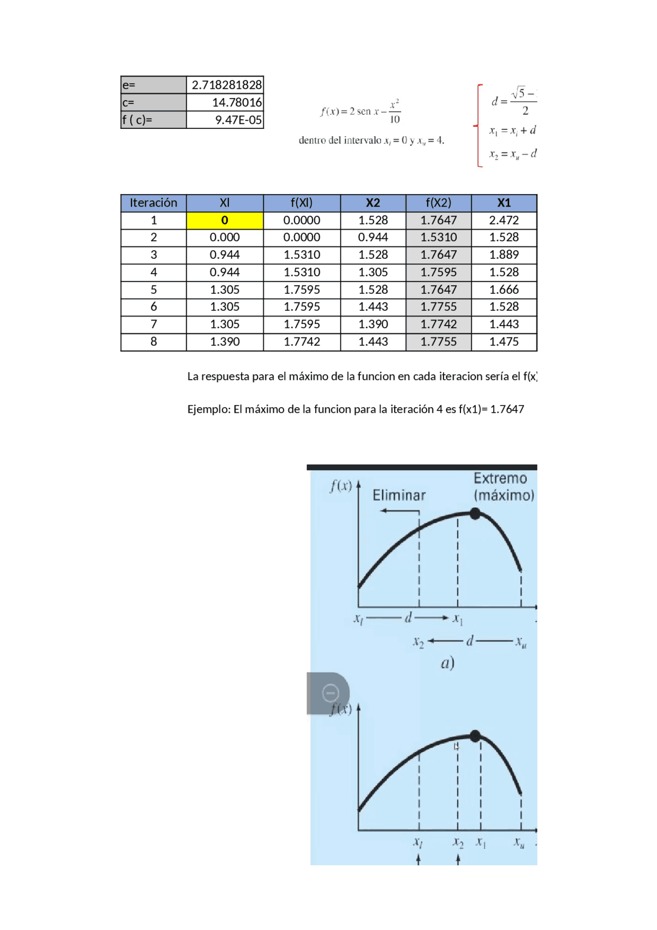 Metodos numericos : Pruebas de escritorio para validar el funcionamiento de los metodos - Docsity
