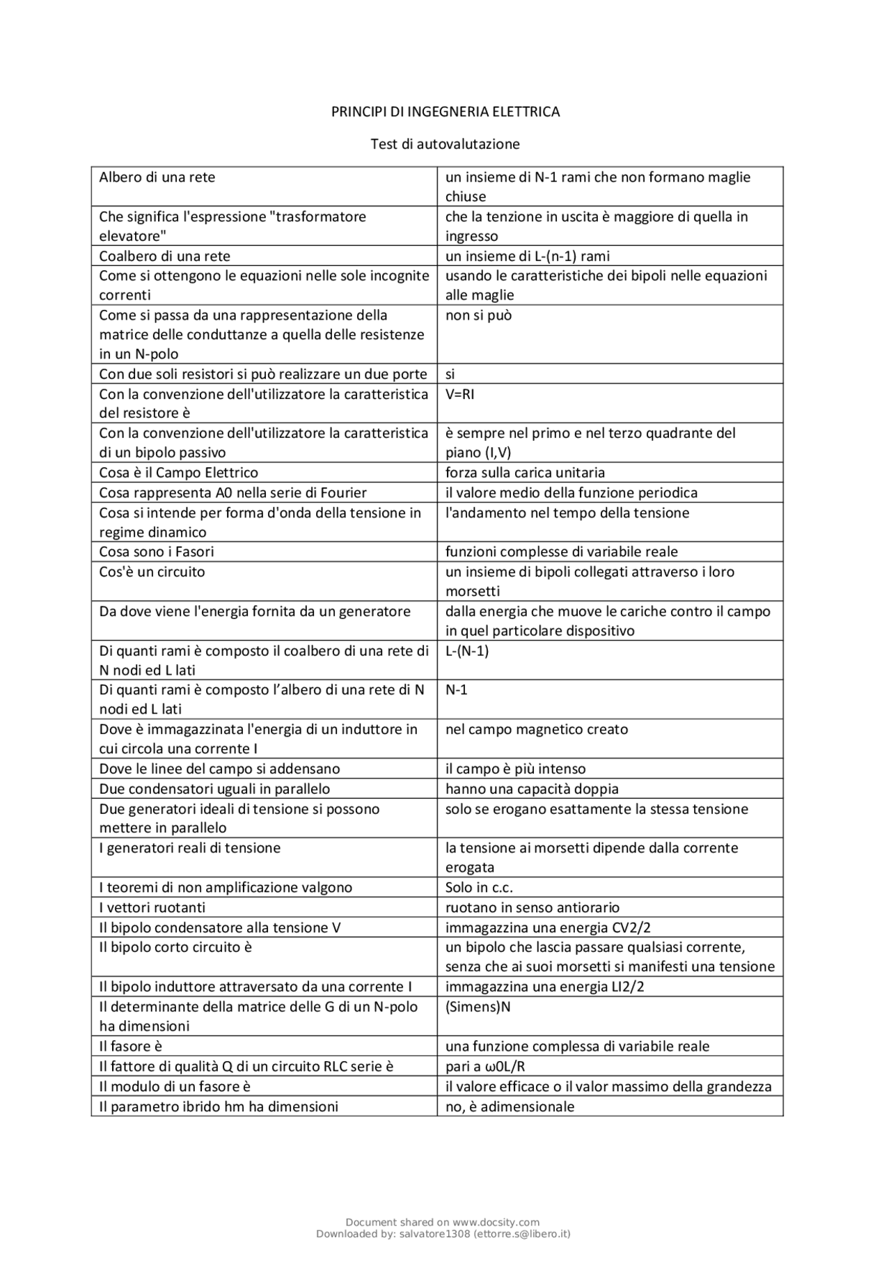 Test Principi Di Ingegneria Elettrica Docsity