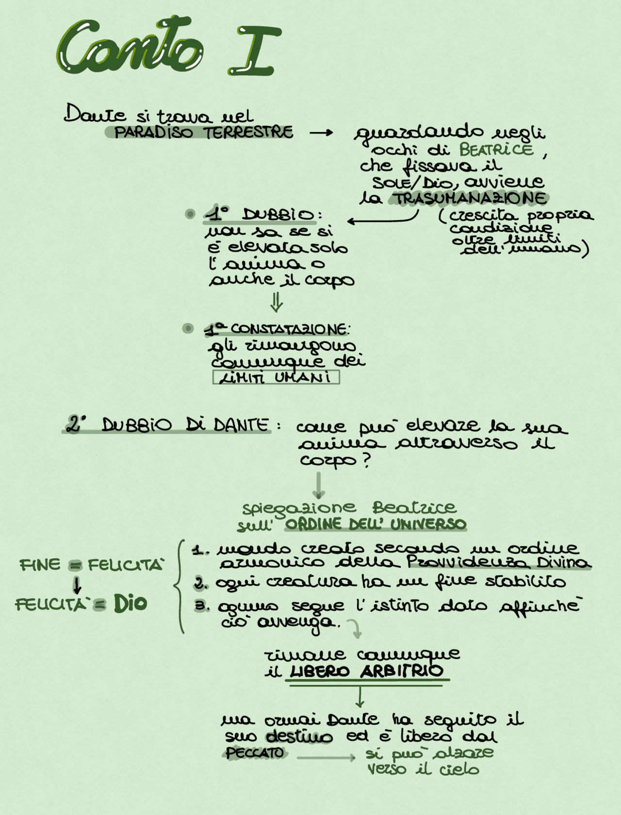 Primo Canto Paradiso Divina Commedia Docsity