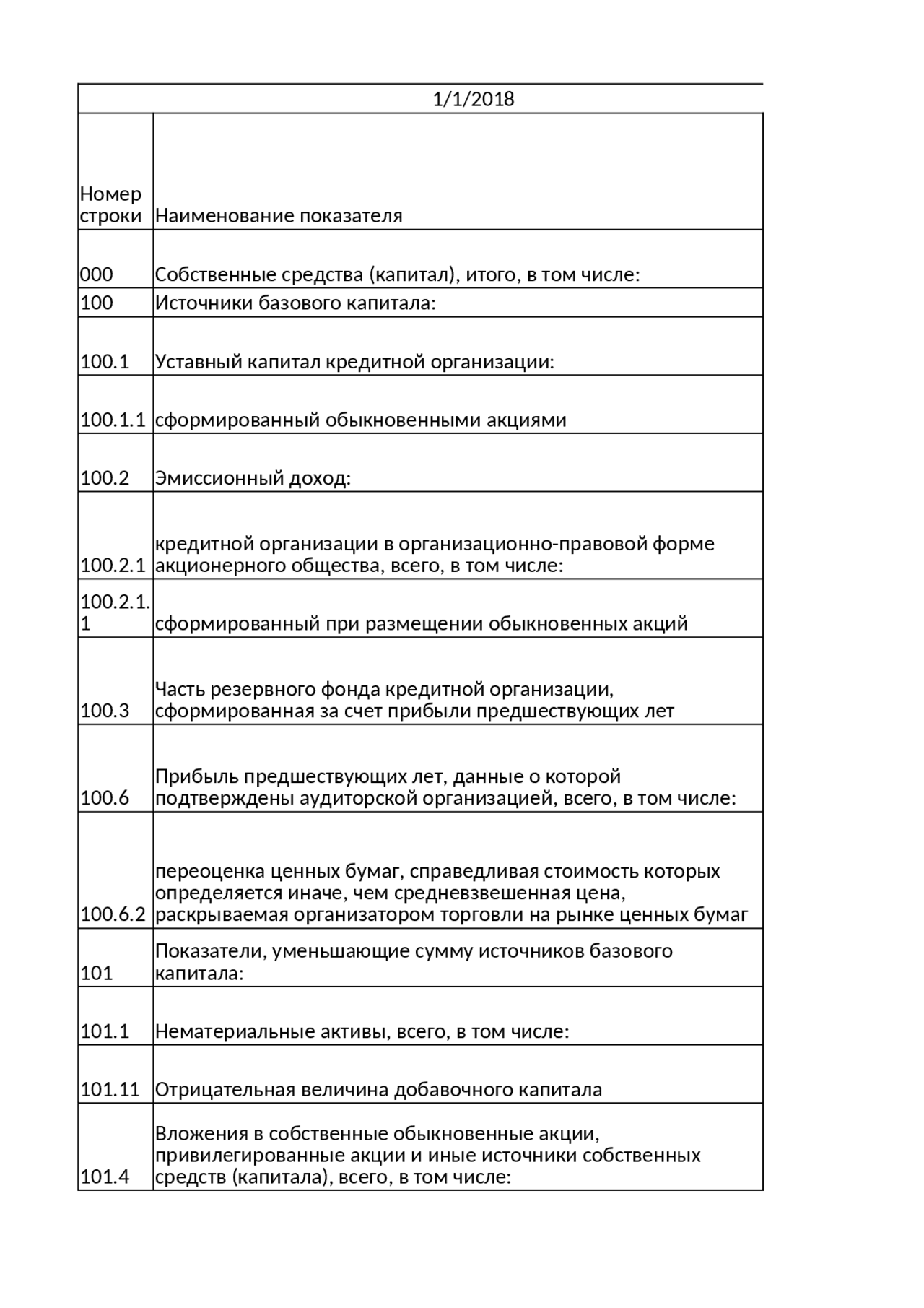 Домашка по банковскому делу Docsity