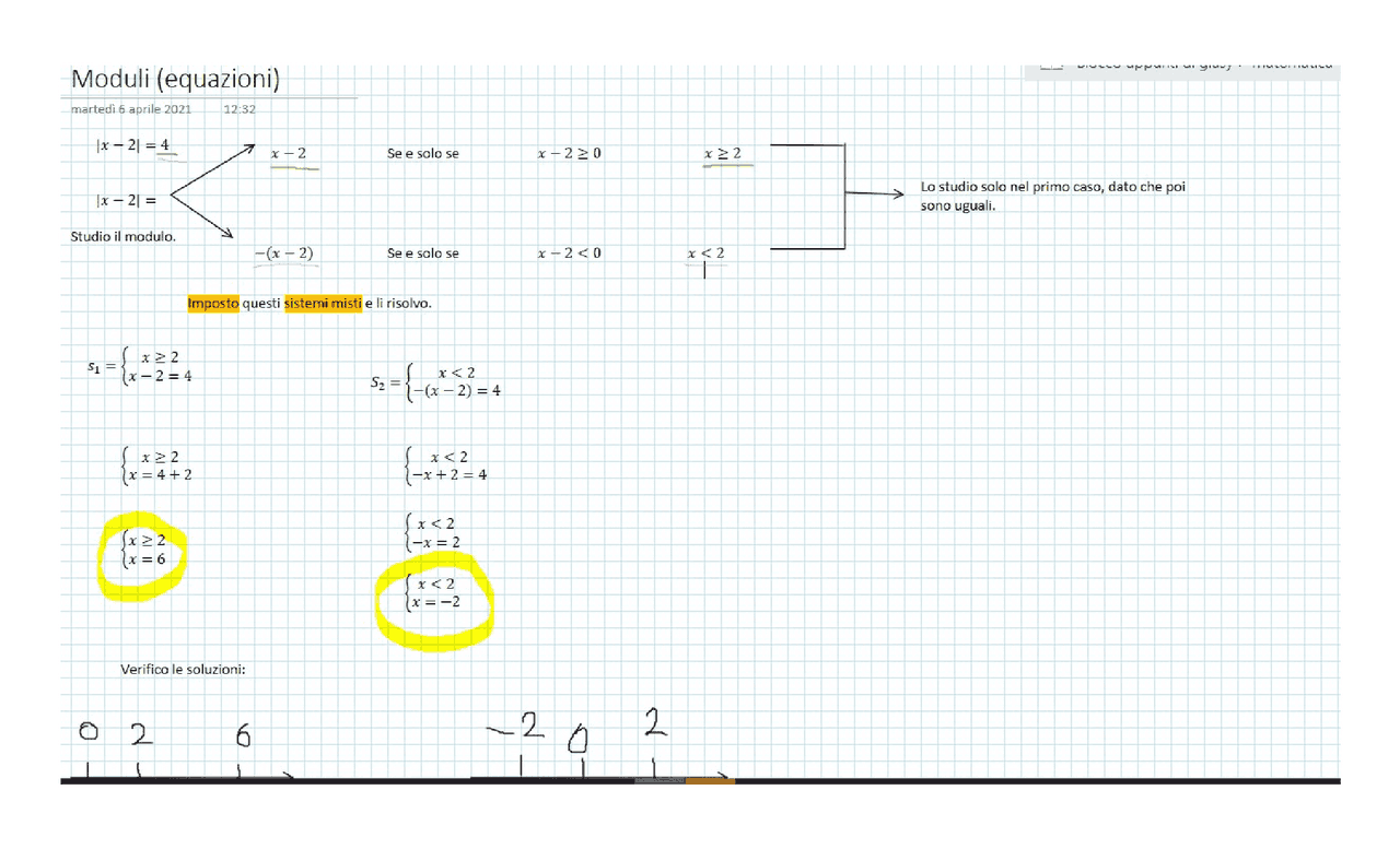 Studio del modulo. Equazioni con il modulo. Operazioni con il modulo ...