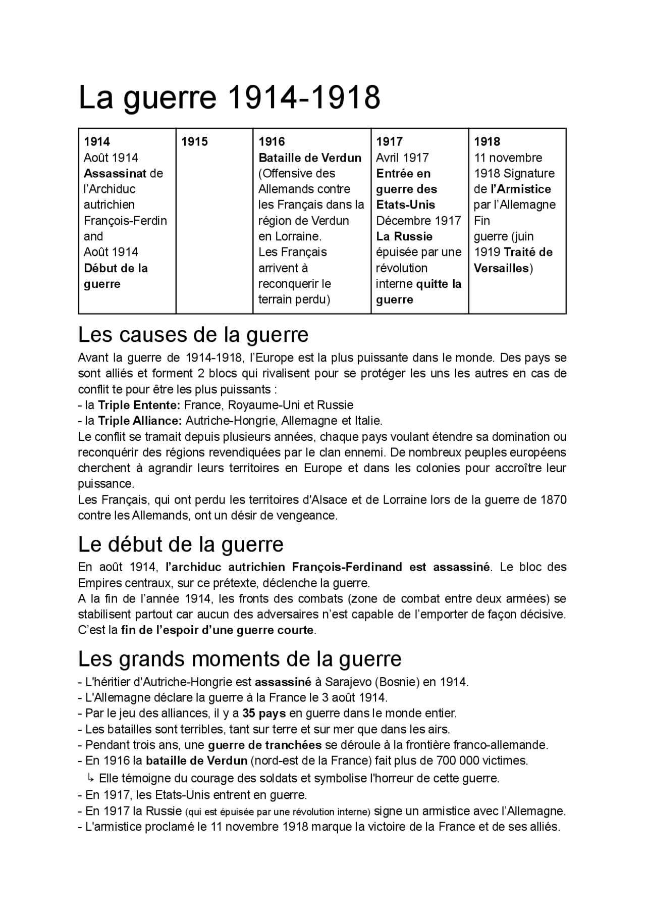 Riassunto Di Storia In Francese Docsity