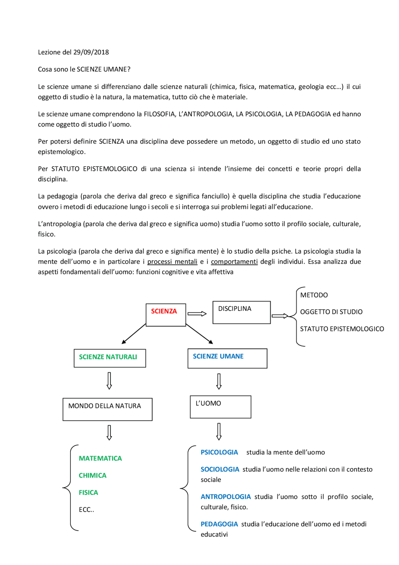 Introduzione Alle Scienze Umane Docsity
