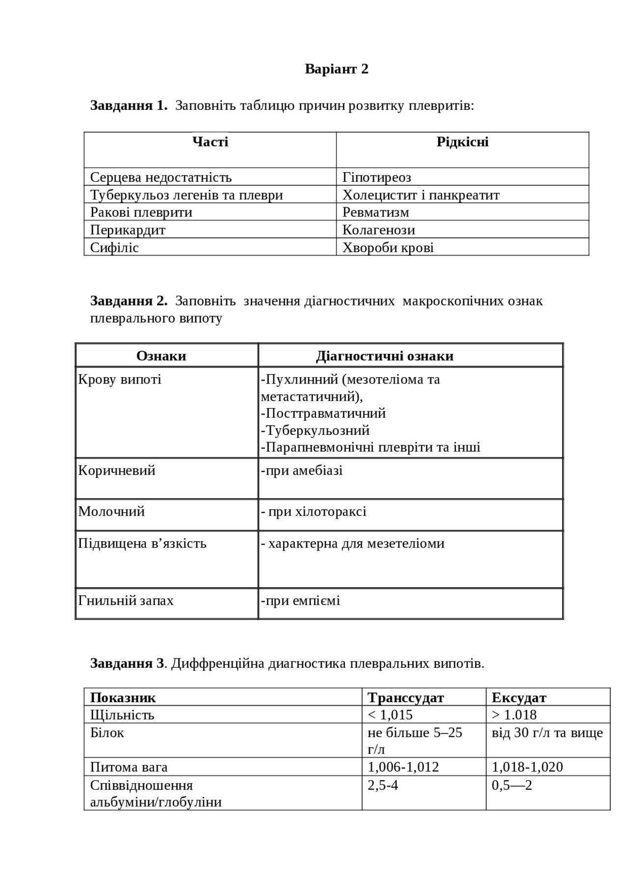 Внутрішня медицина Робочий зошит 2 варіант Плеврити Docsity