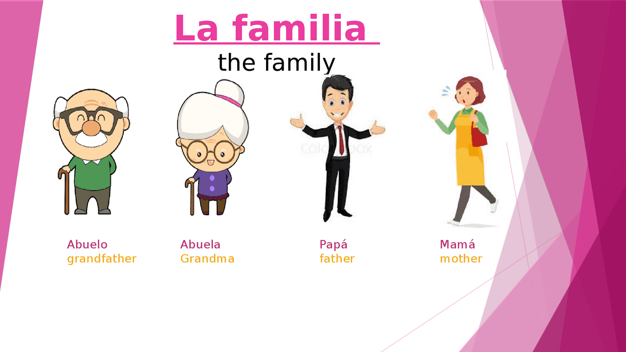 La familia en ingles - Docsity