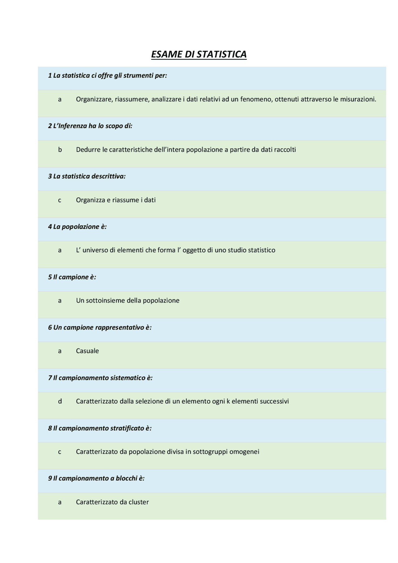 Test Di Statistica Docsity