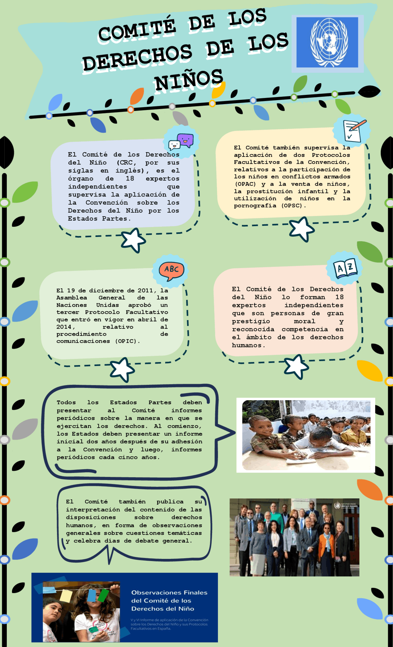 Infografía comité de los derechos de los niños - Docsity