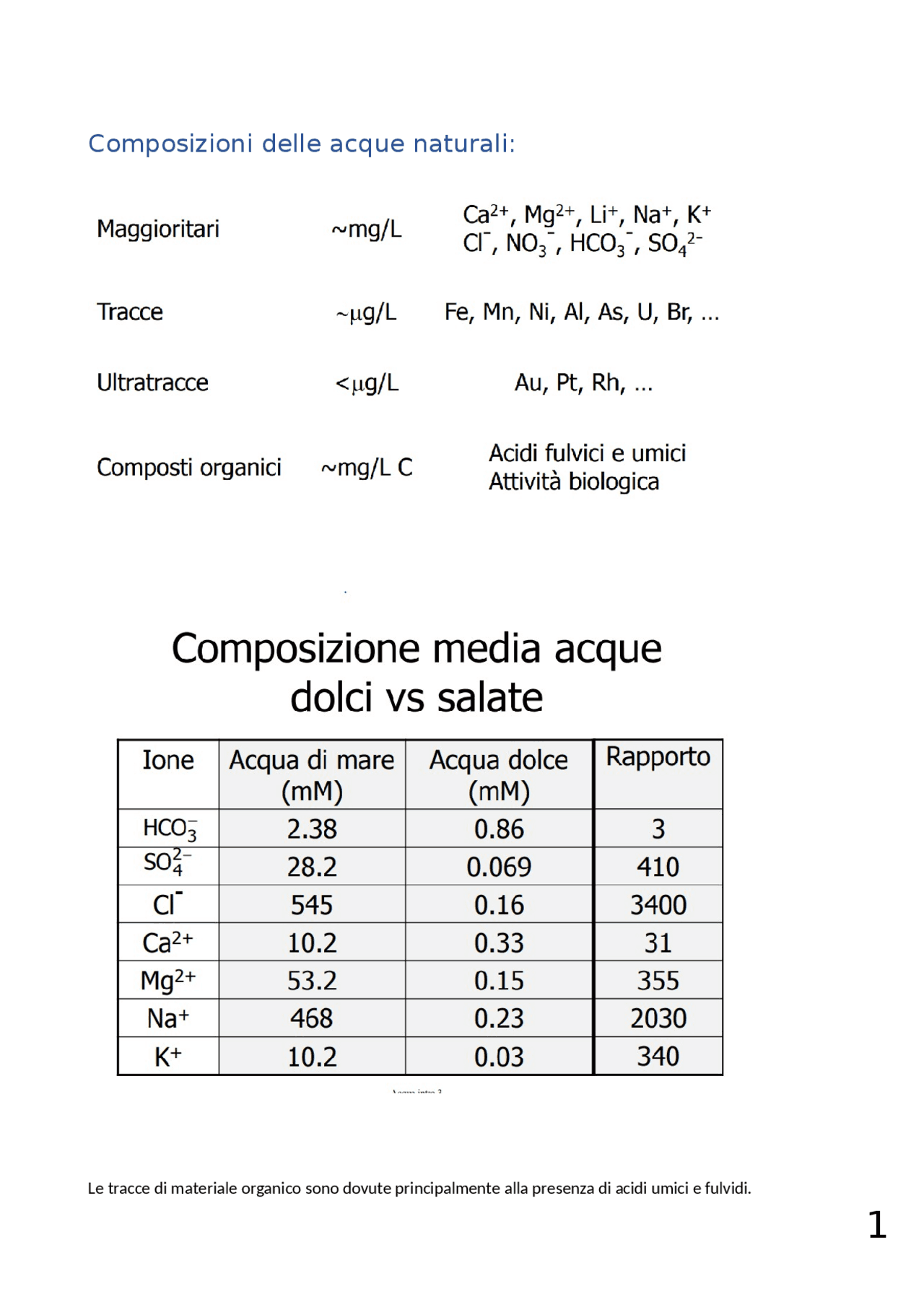 Appunti Analitica Applicata Modulo A Docsity