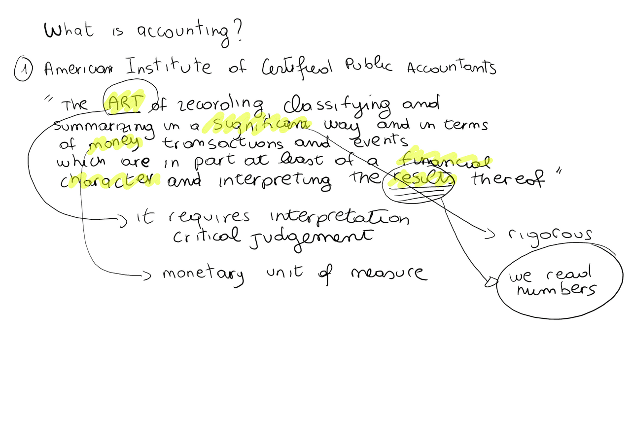 Slide Su Primi 5 Capitoli Docsity