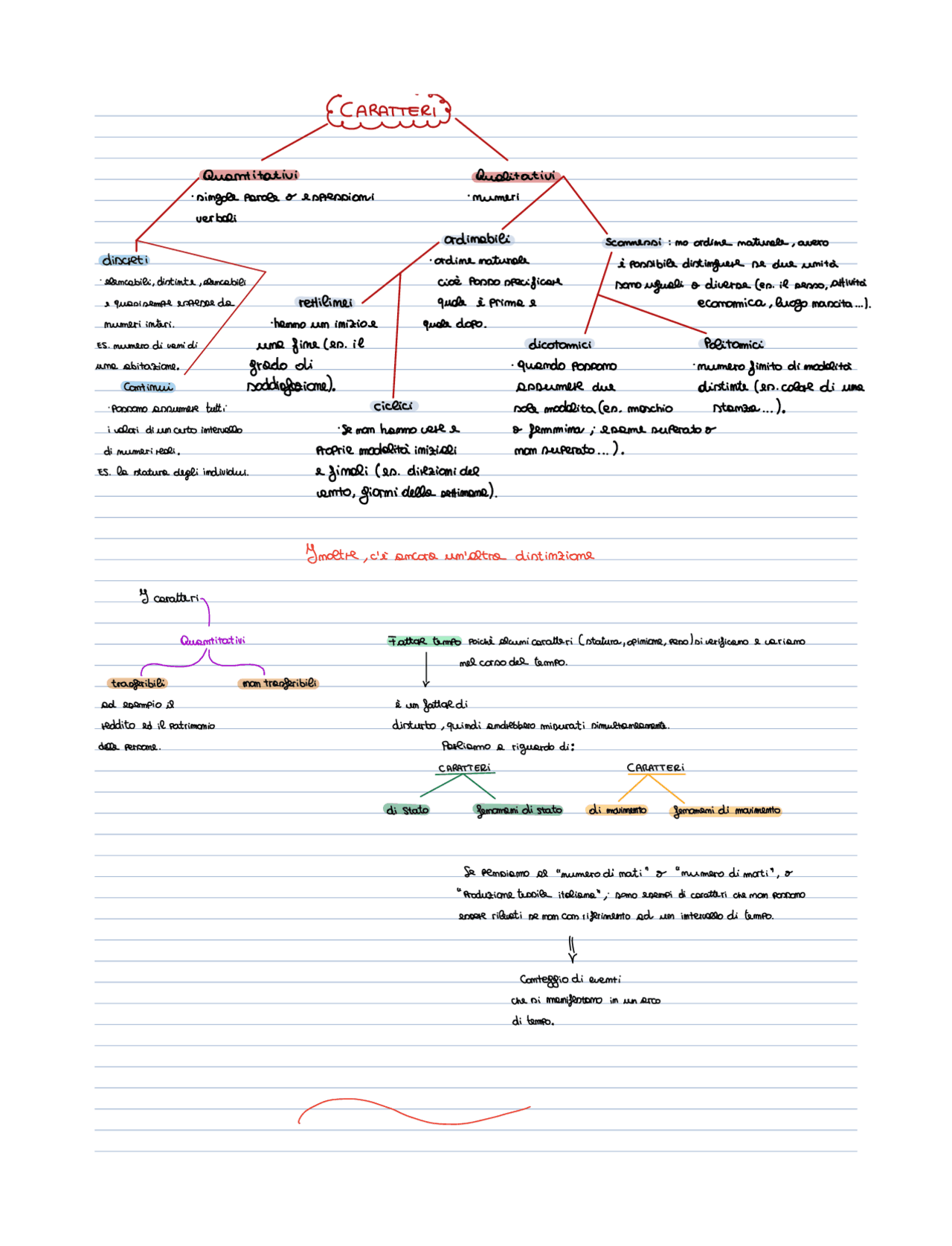 Statistica Principi E Metodi Parte 1 Segue Parte 2 In Altro File Docsity
