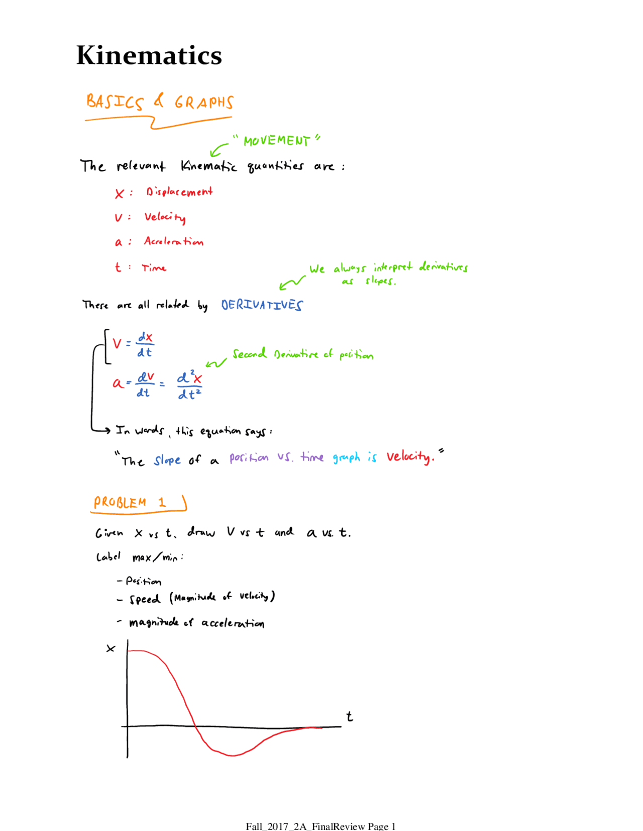 Physics 2a Practice Exam Docsity