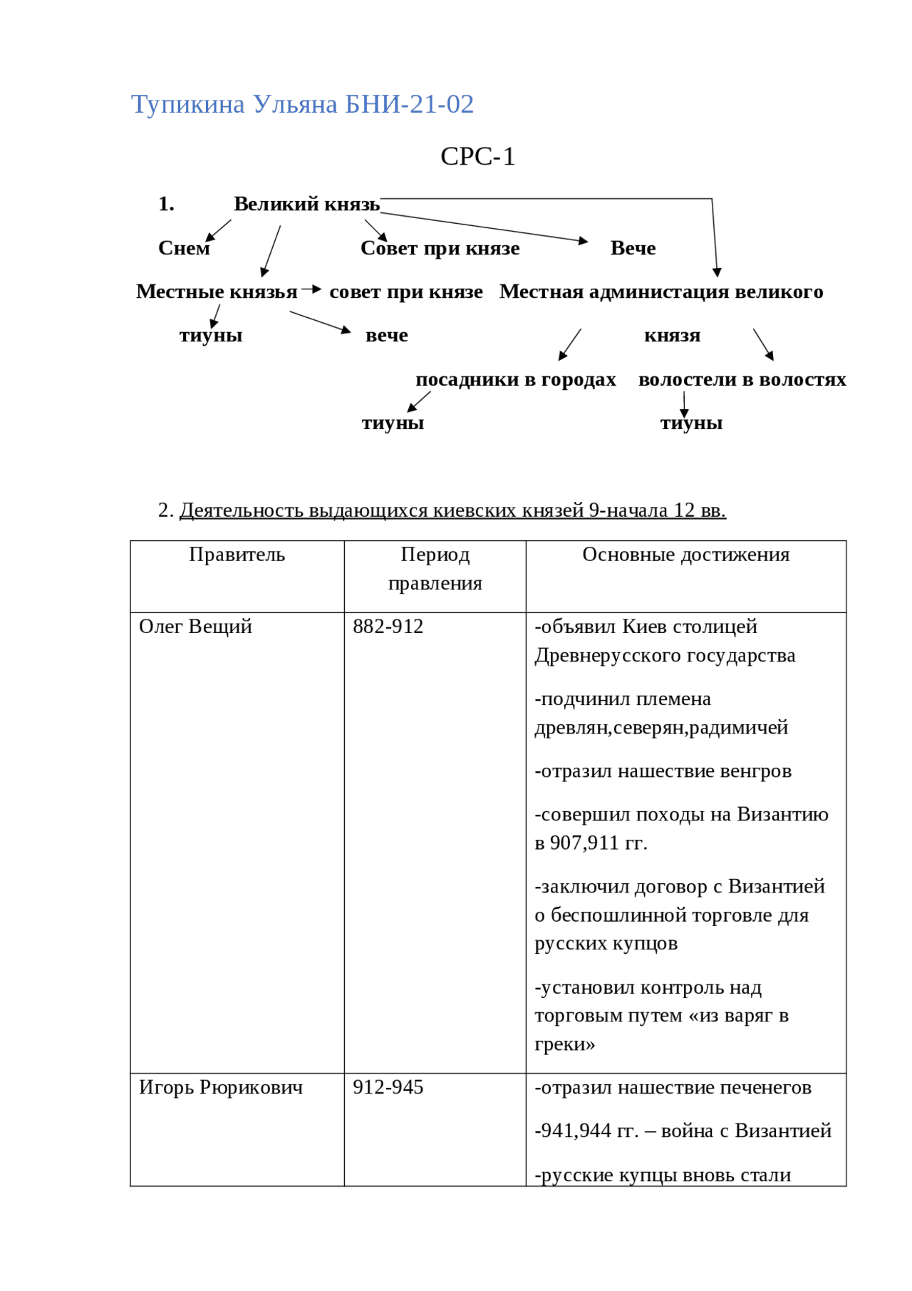 срс по предмету история Упражнения и задачи История Docsity