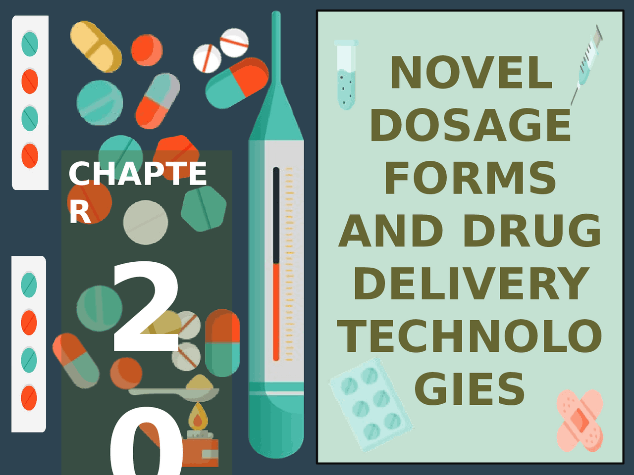 Chapter 20: Dosage forms - Docsity