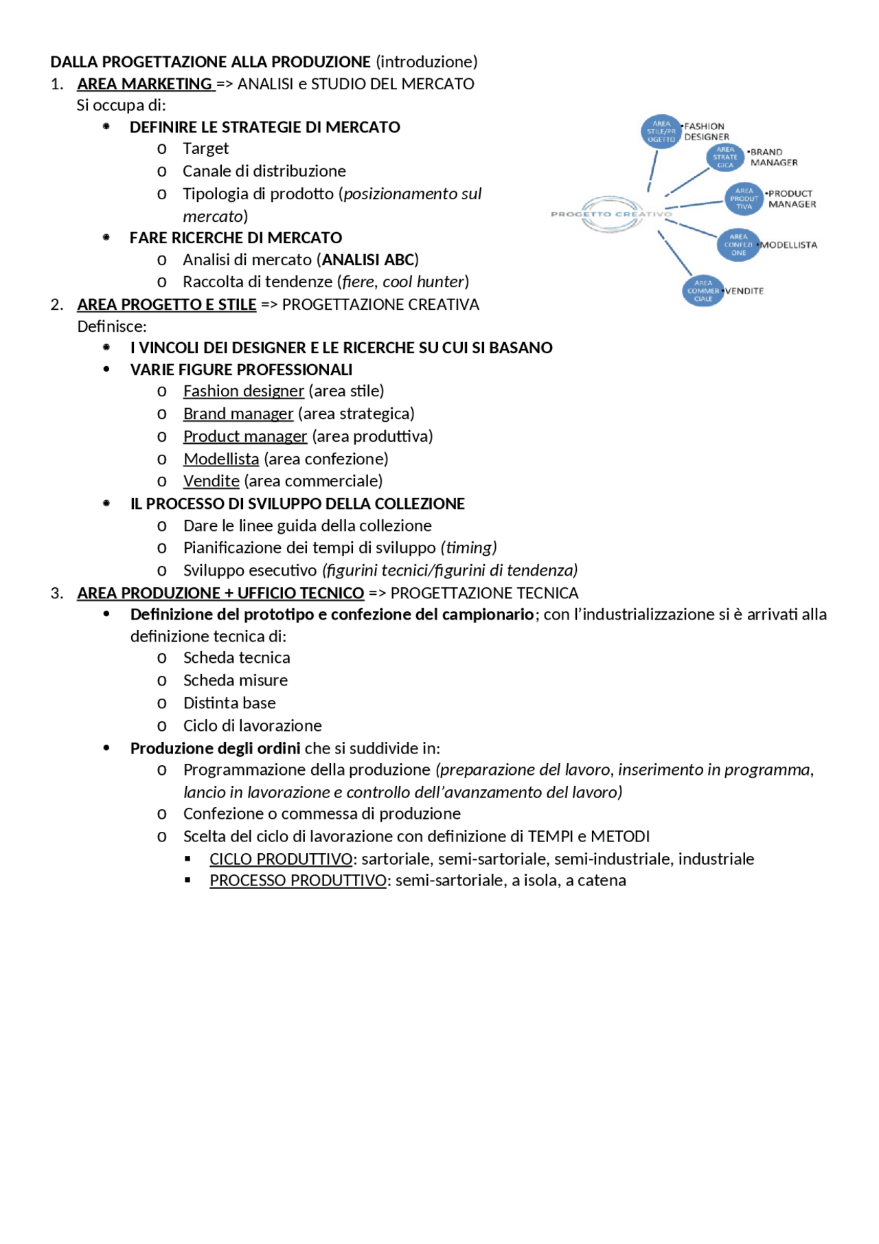 Progettazione Collezione Docsity