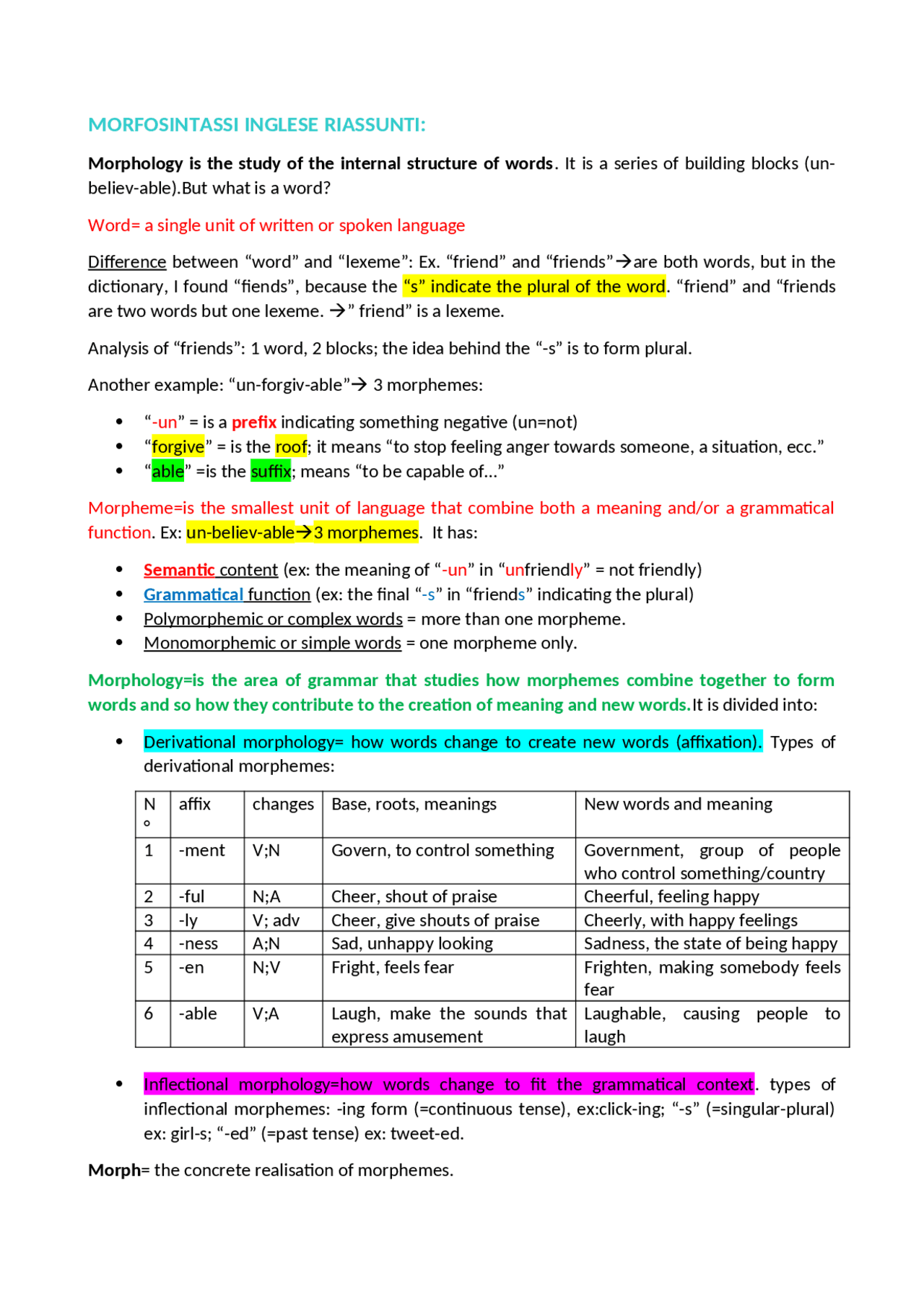 Utile Per Preparazione A Morfosintassi Inglese Docsity