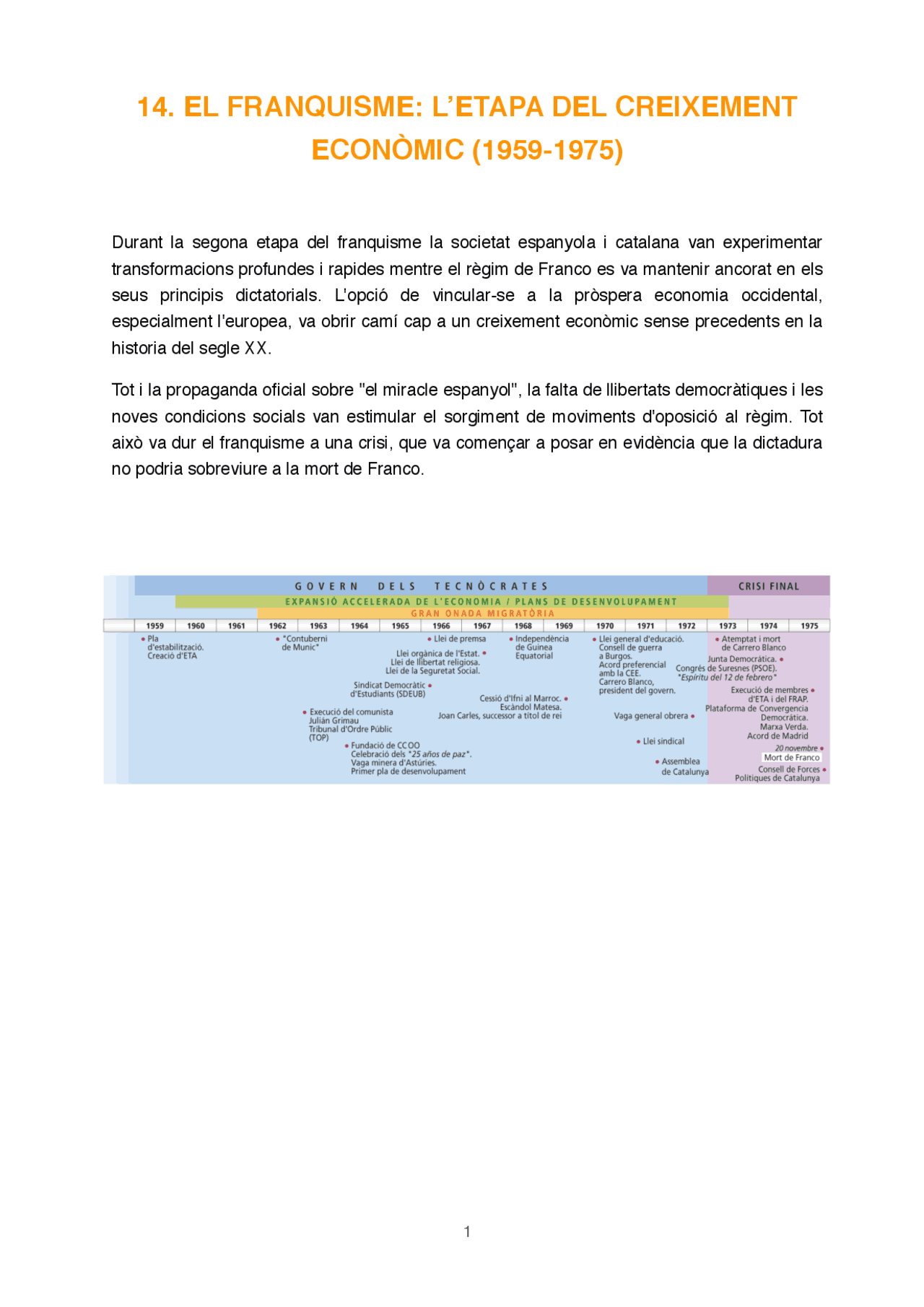 Apunts Del Franquisme Per La Selectivitat Docsity