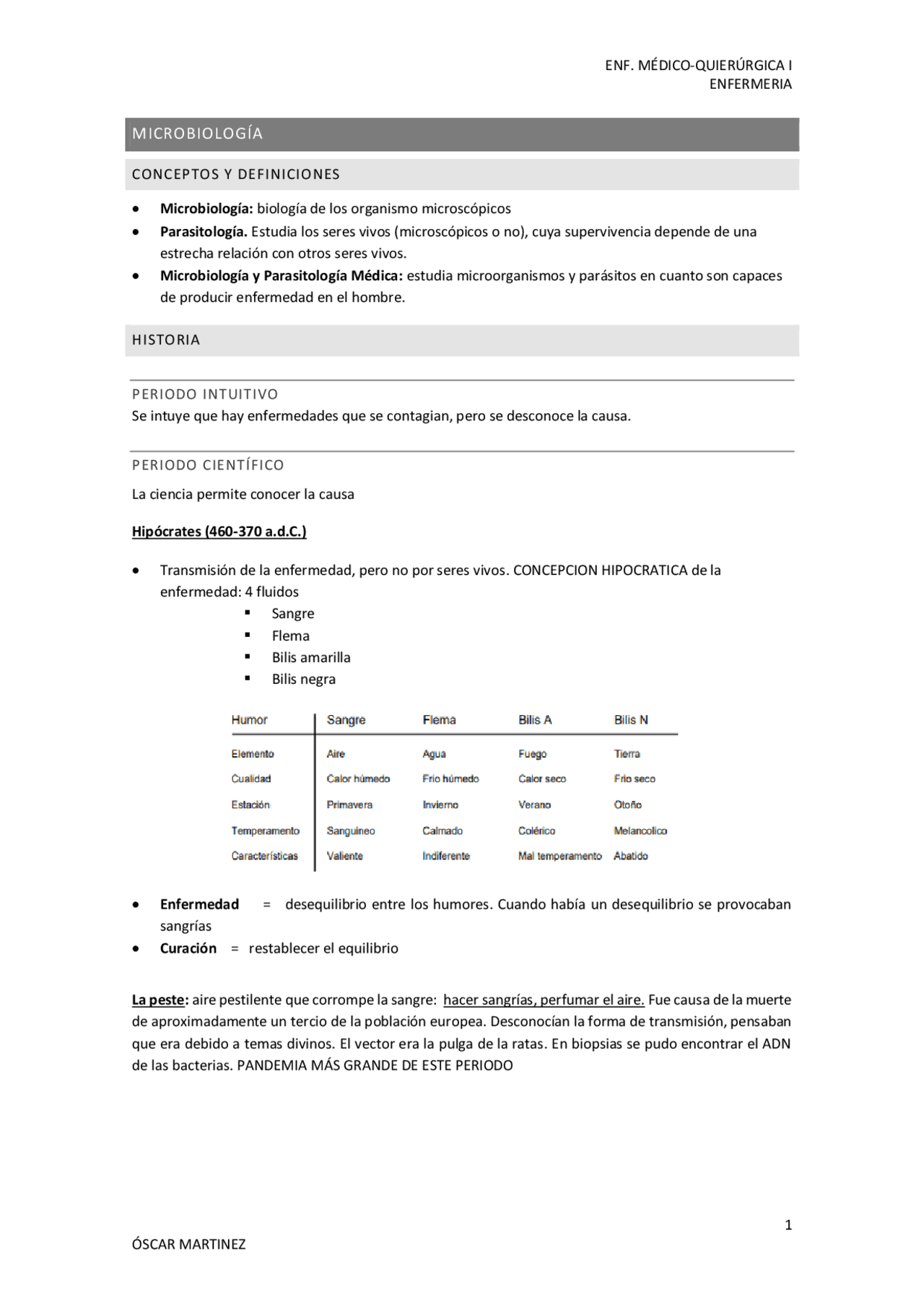 Apuntes Microbiologia Docsity
