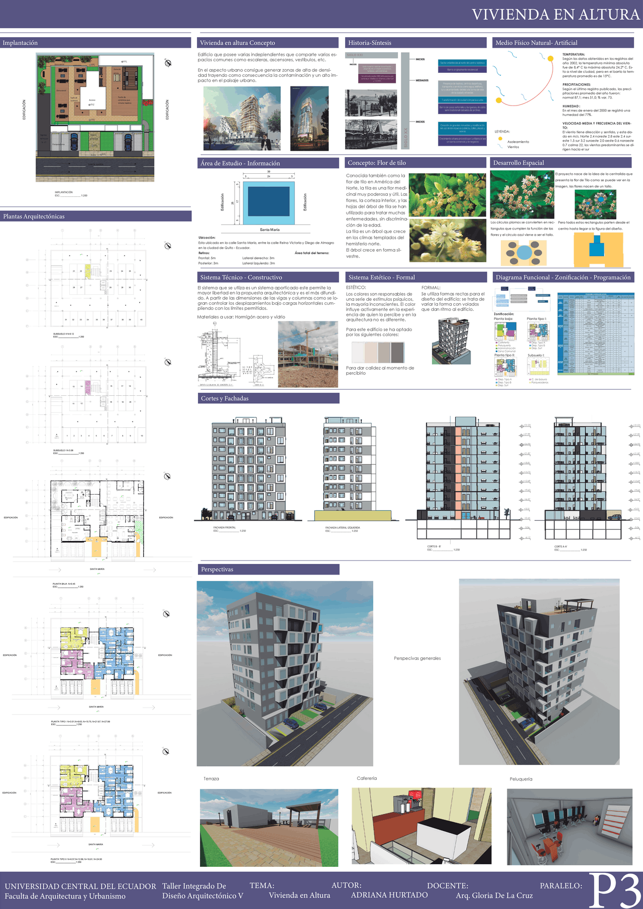 Proyecto De Arquitectura Docsity