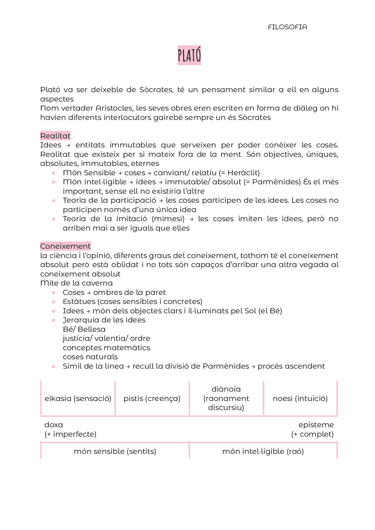 Tema 2 Plató Filo Docsity