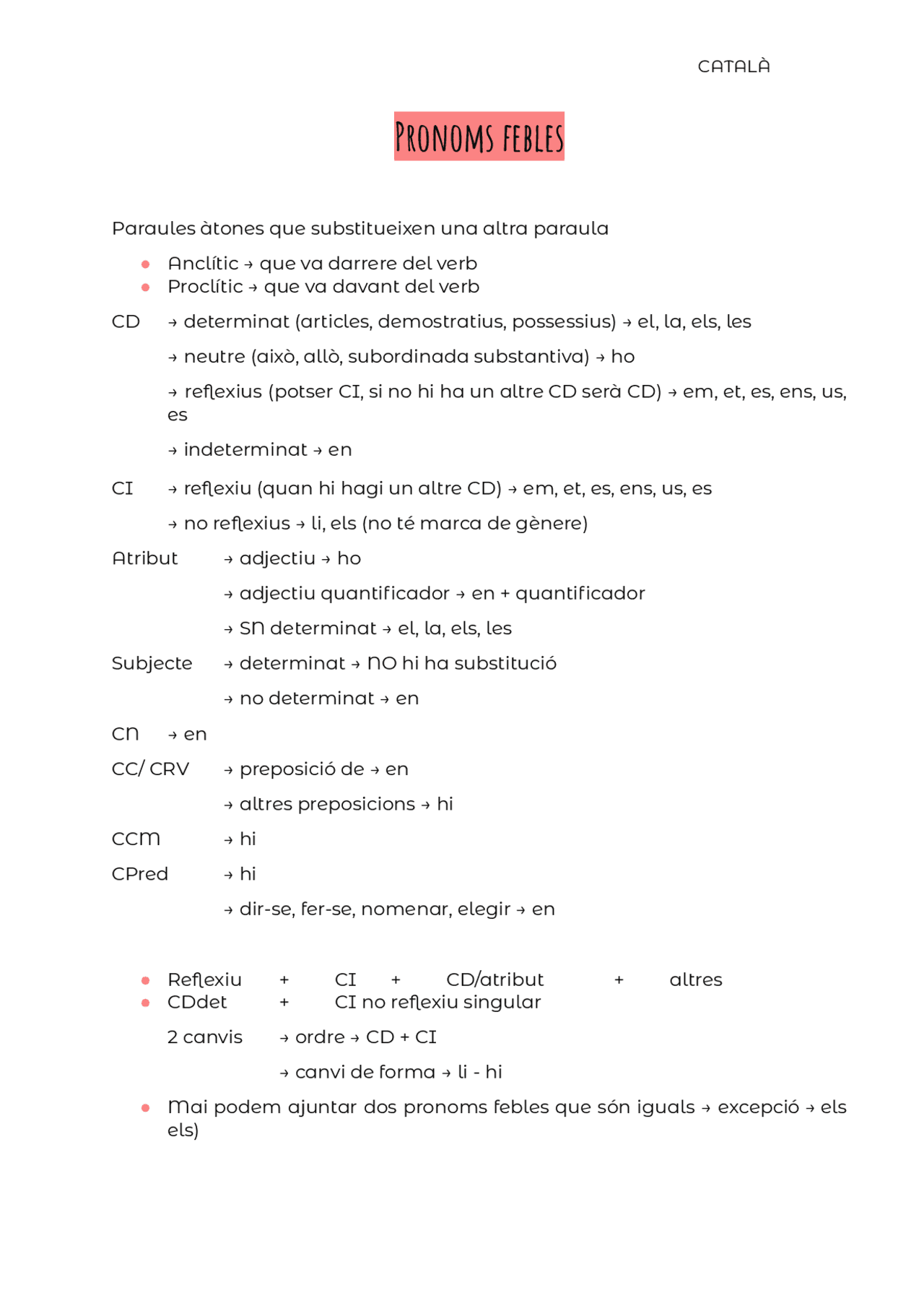 Pronoms Febles Català Docsity