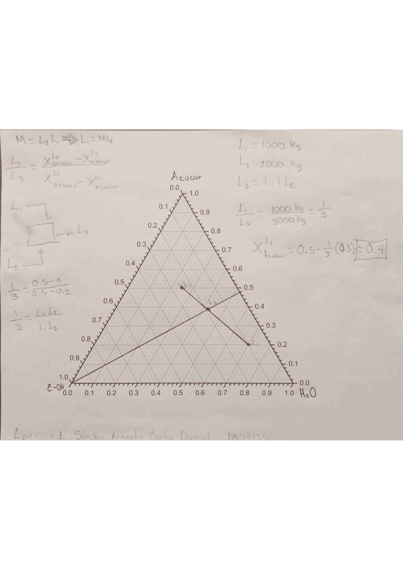 Gráfico triangular ejercicio en clase - Docsity