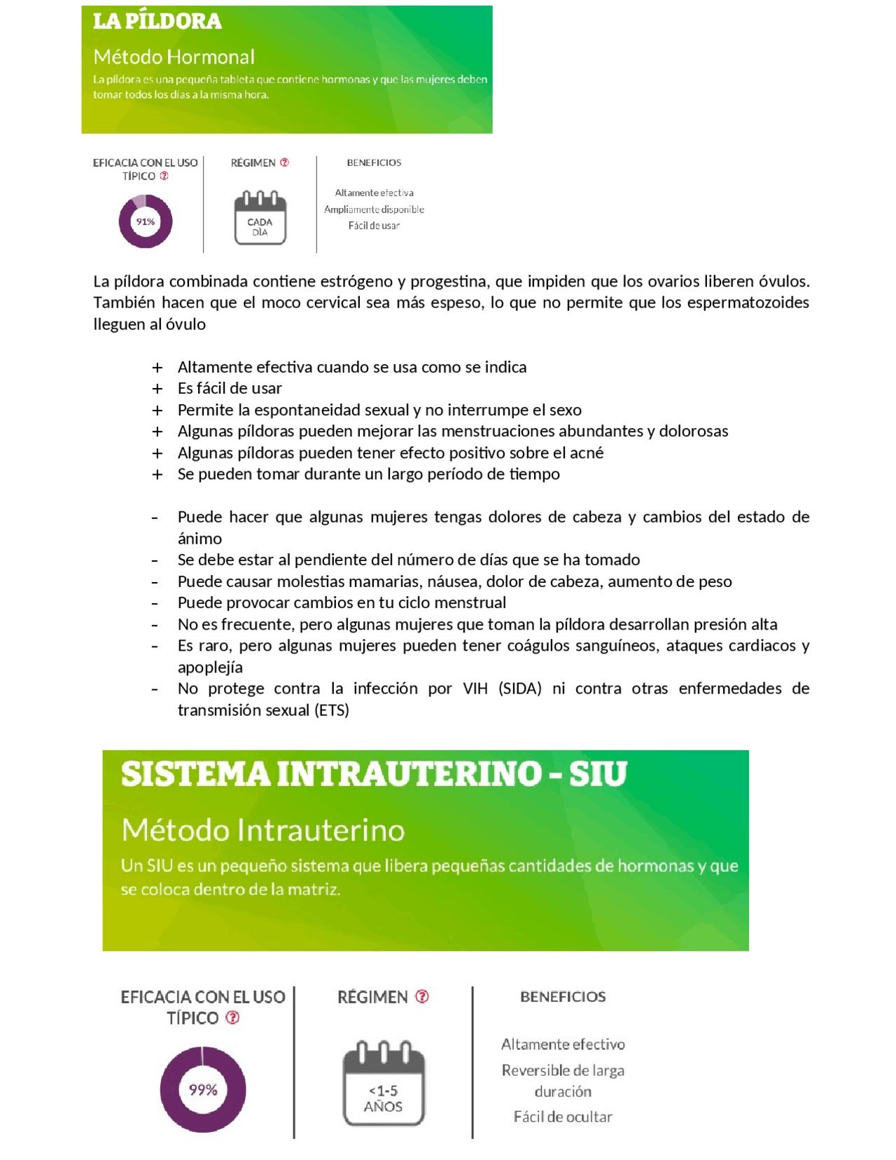 Métodos Anticonceptivos Docsity