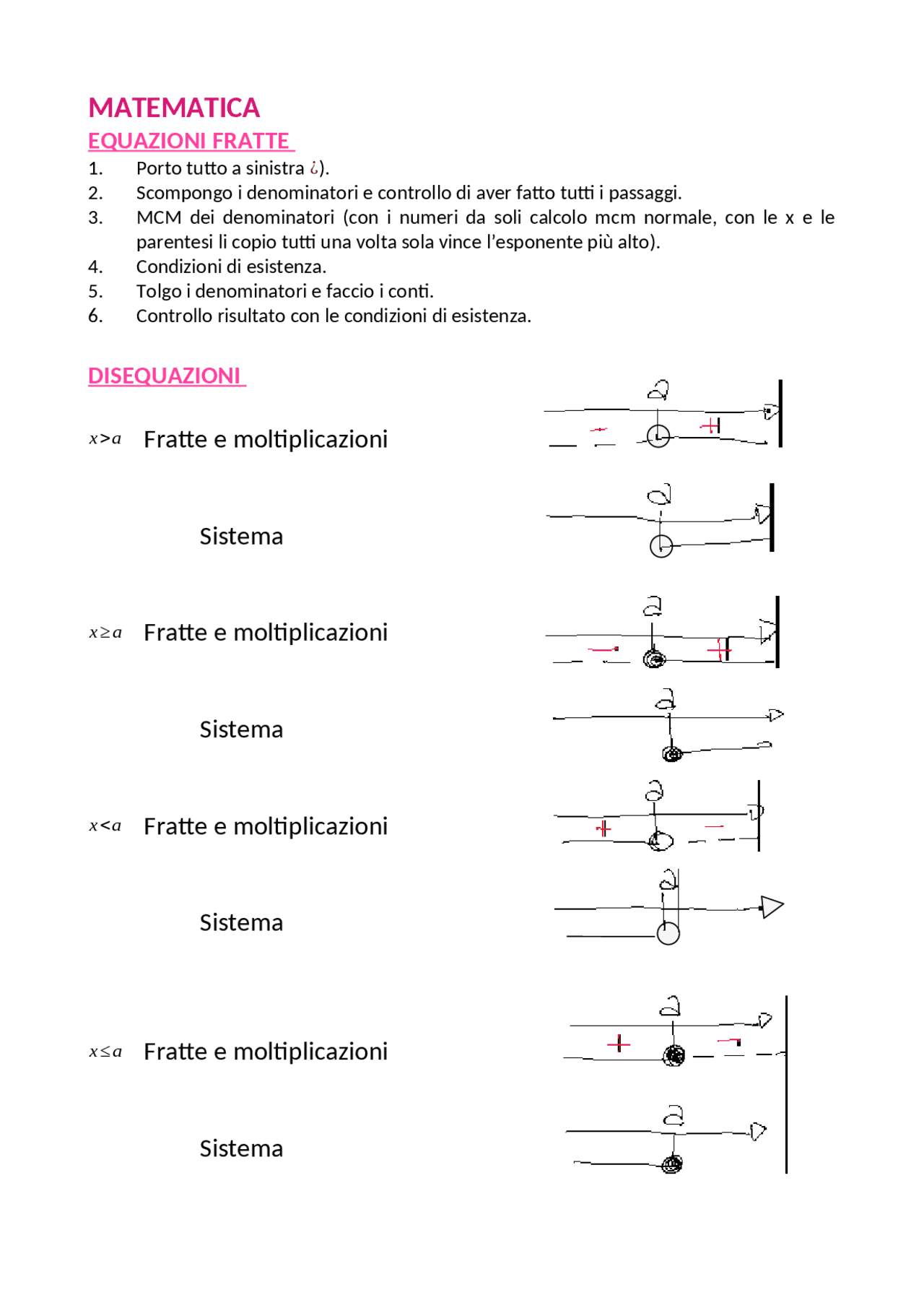 Programma Seconda Superiore Liceo Scienze Umane Appunti Di Matematica