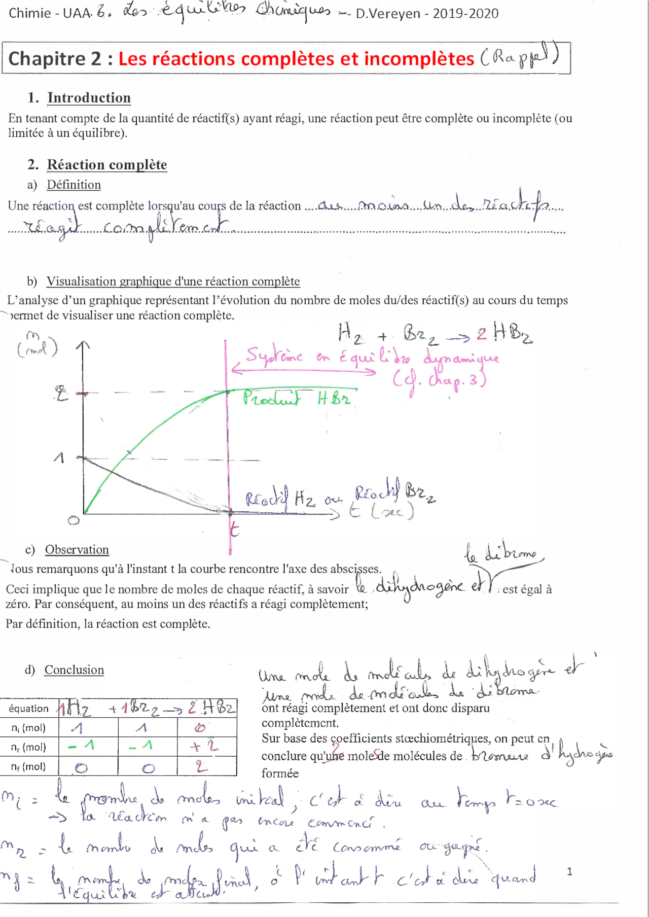 Les Réactions Complètes Et Incomplètes Exercices Chimie Docsity