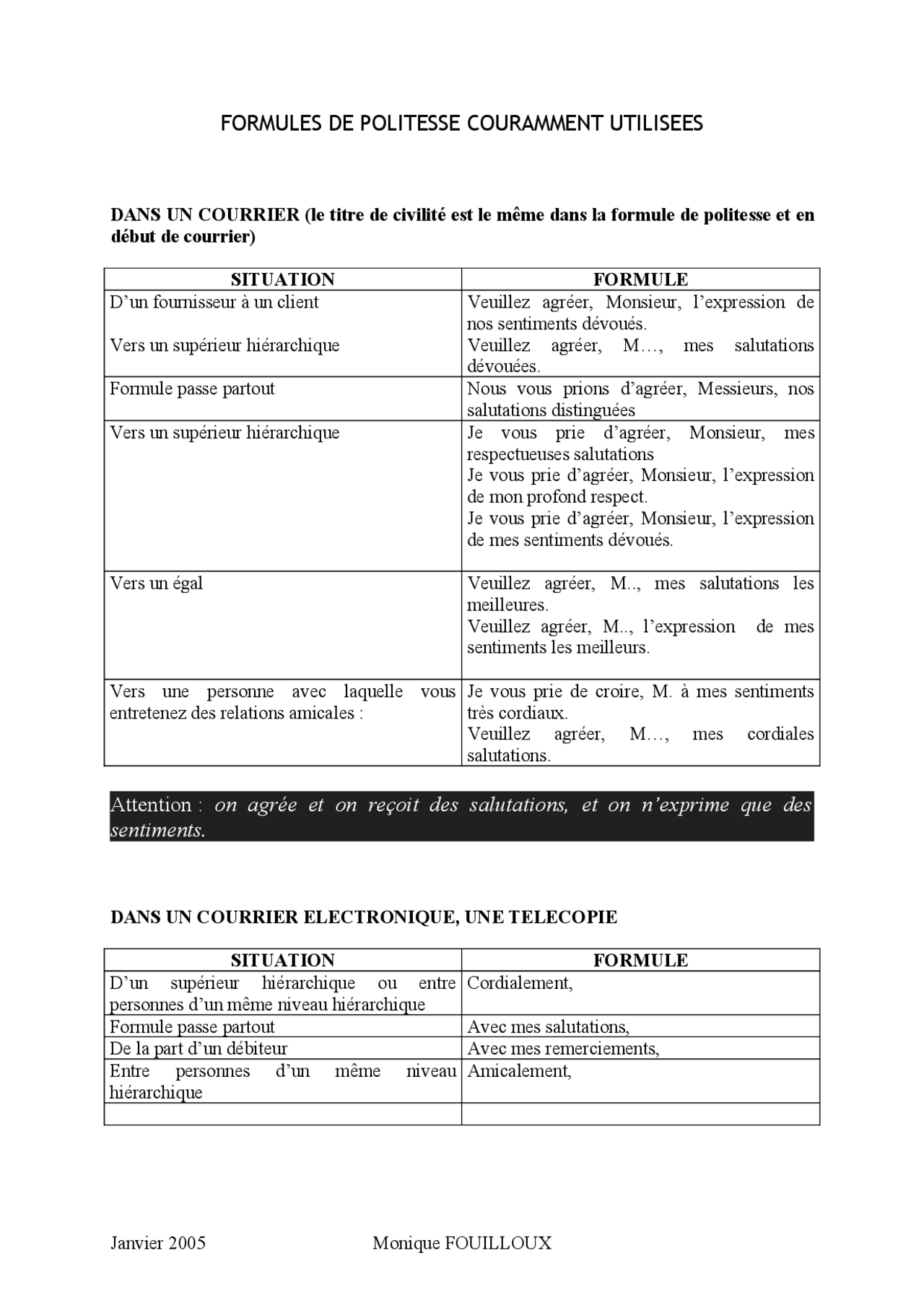 Formules de politesse couramment utilisees dans un courrier | Study ...