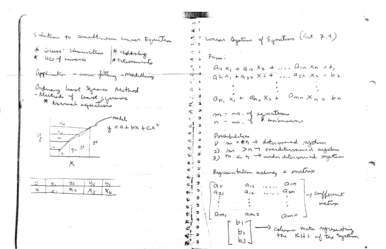 Some Notes Some Notes Some Notes Some Notes Some Notes Some Notes