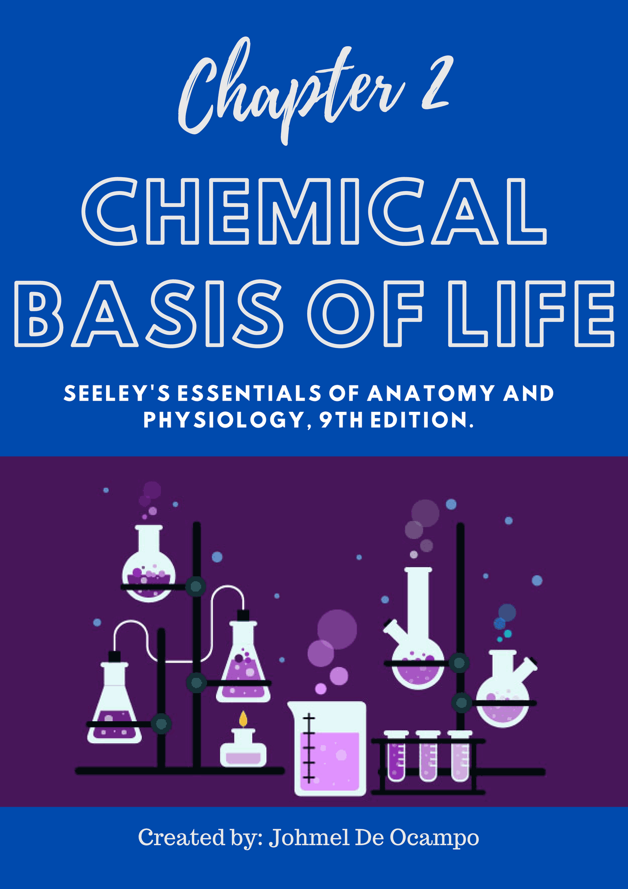 Chemical Basis of Life | Study notes Anatomy | Docsity