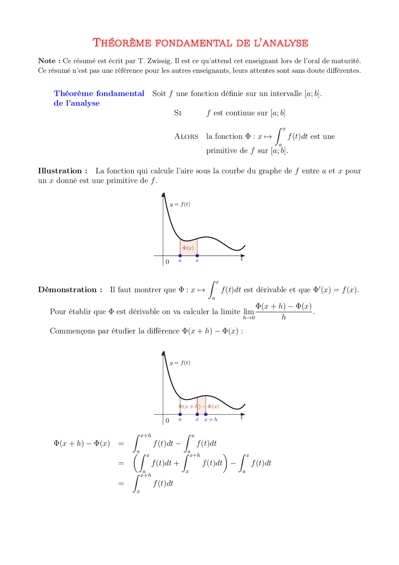 Le Théorème Fondamental De Lanalyse Docsity