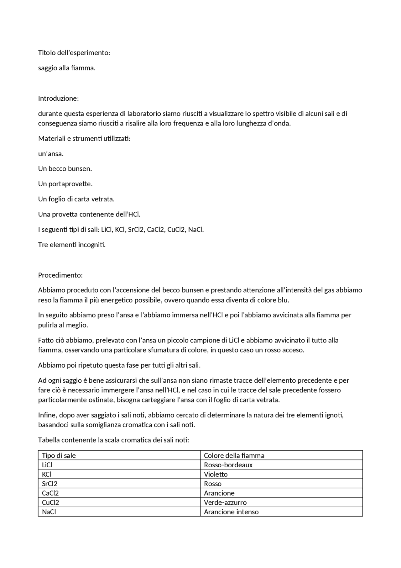 Relazione Laboratorio Saggio 770 Docsity